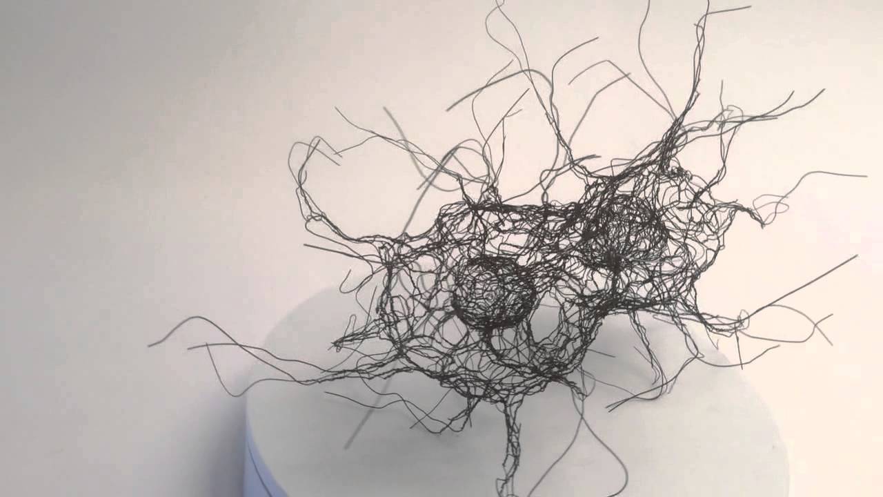 Spring Core Basics | How To Train Your Java