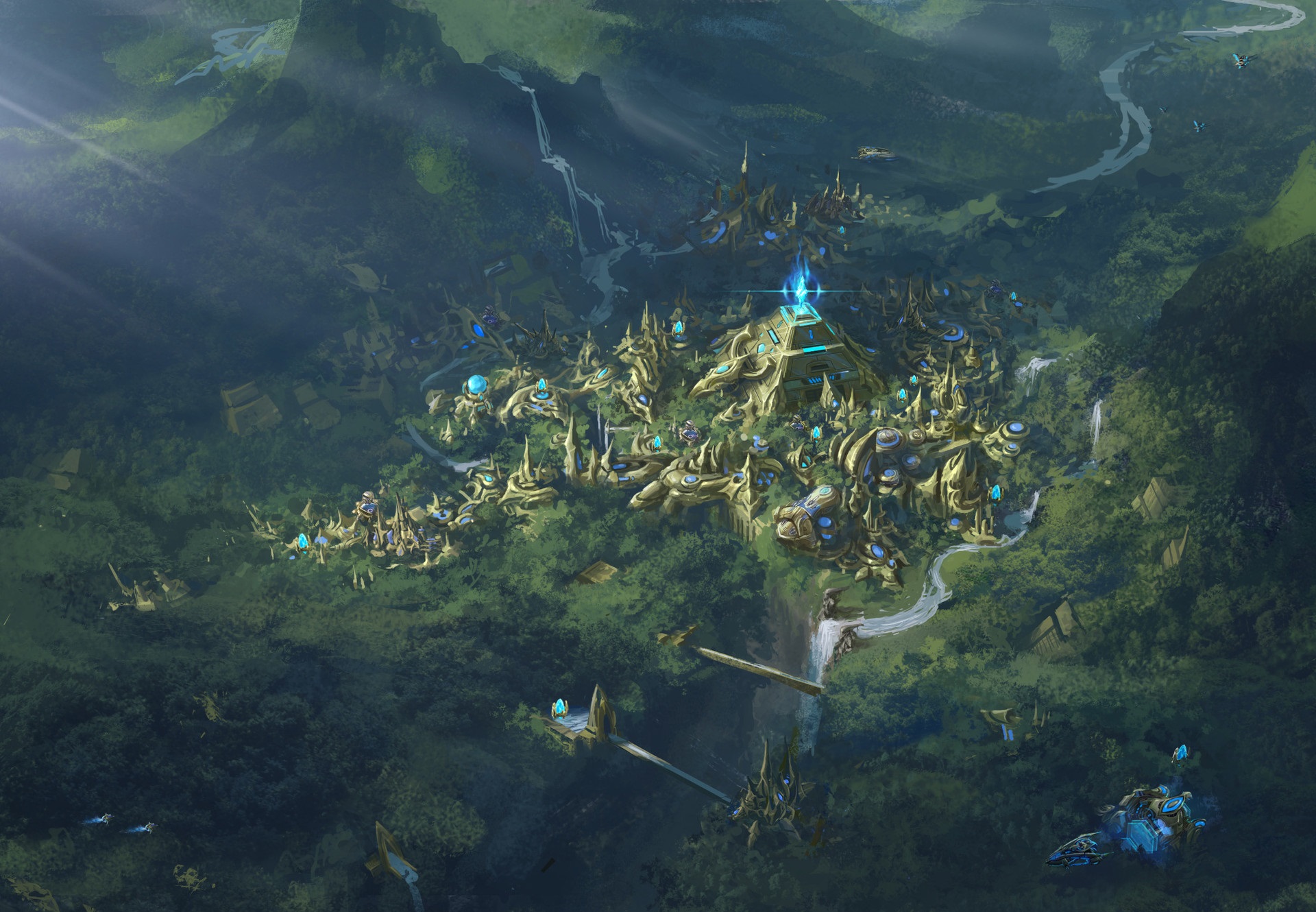 Nexus Overview | How To Train Your Java